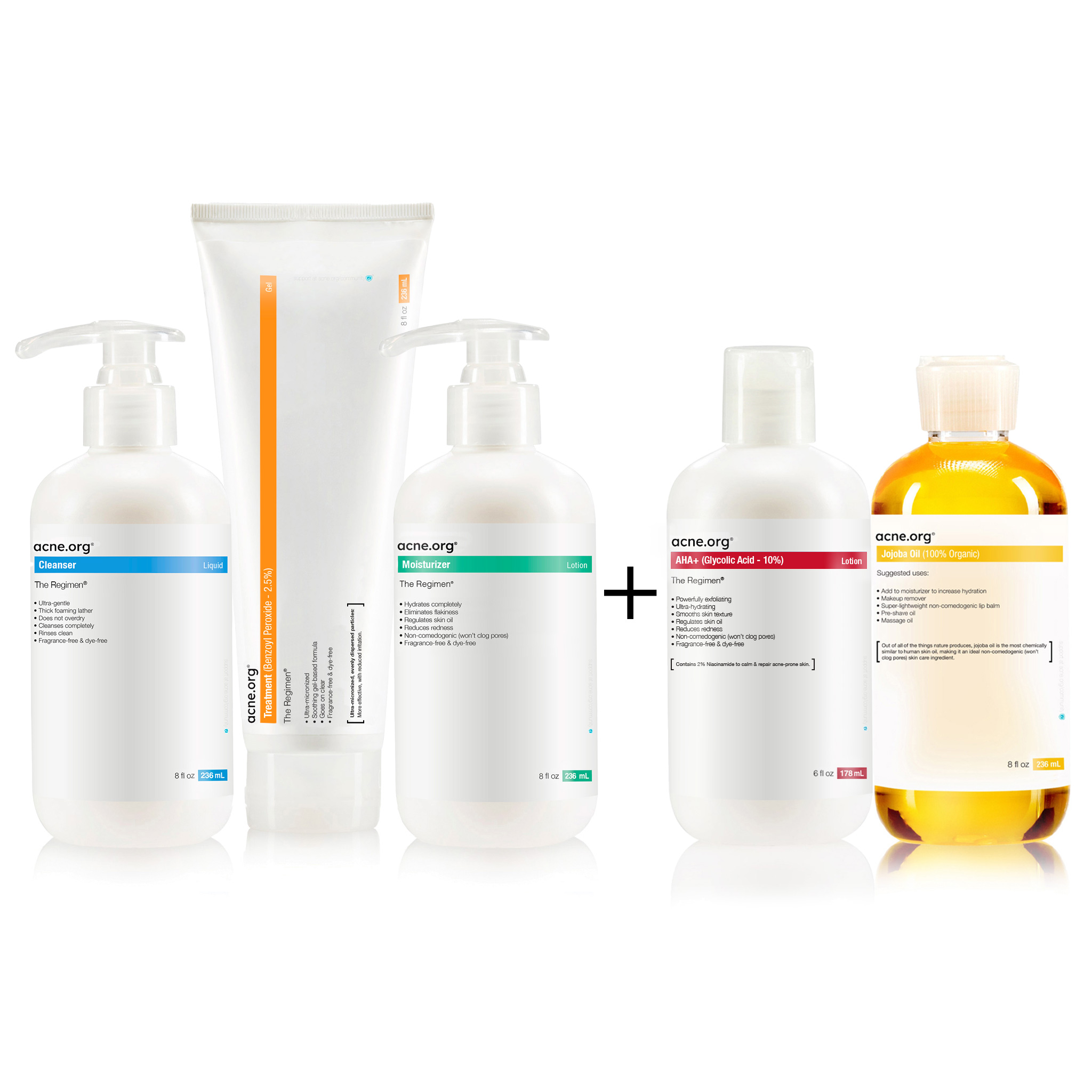 The Regimen Kit Plus – DanielKern.org